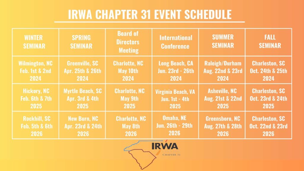 Events - IRWA 31